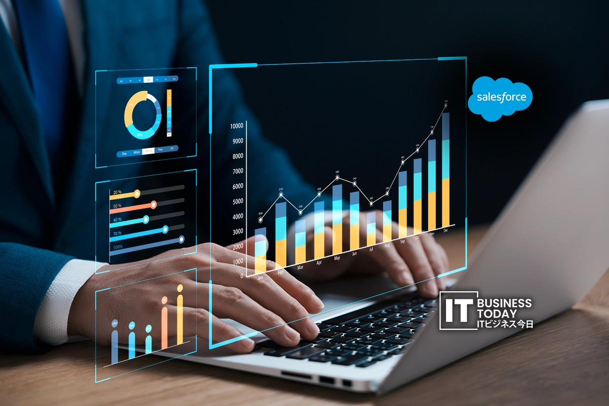 Salesforce Adds Japanese Support for Tableau Pulse & Agent